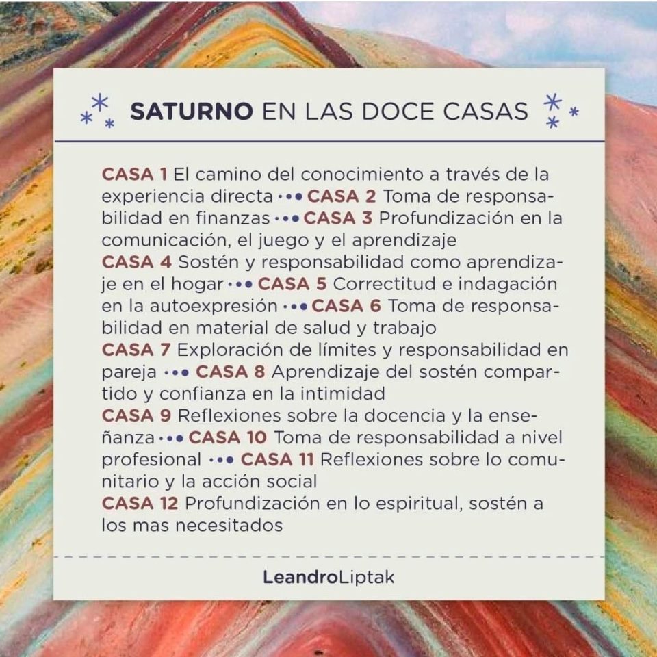 QUE SIGNIFICAN LOS PLANETAS EN LA CARTA NATAL: SATURNO - Leandro Liptak